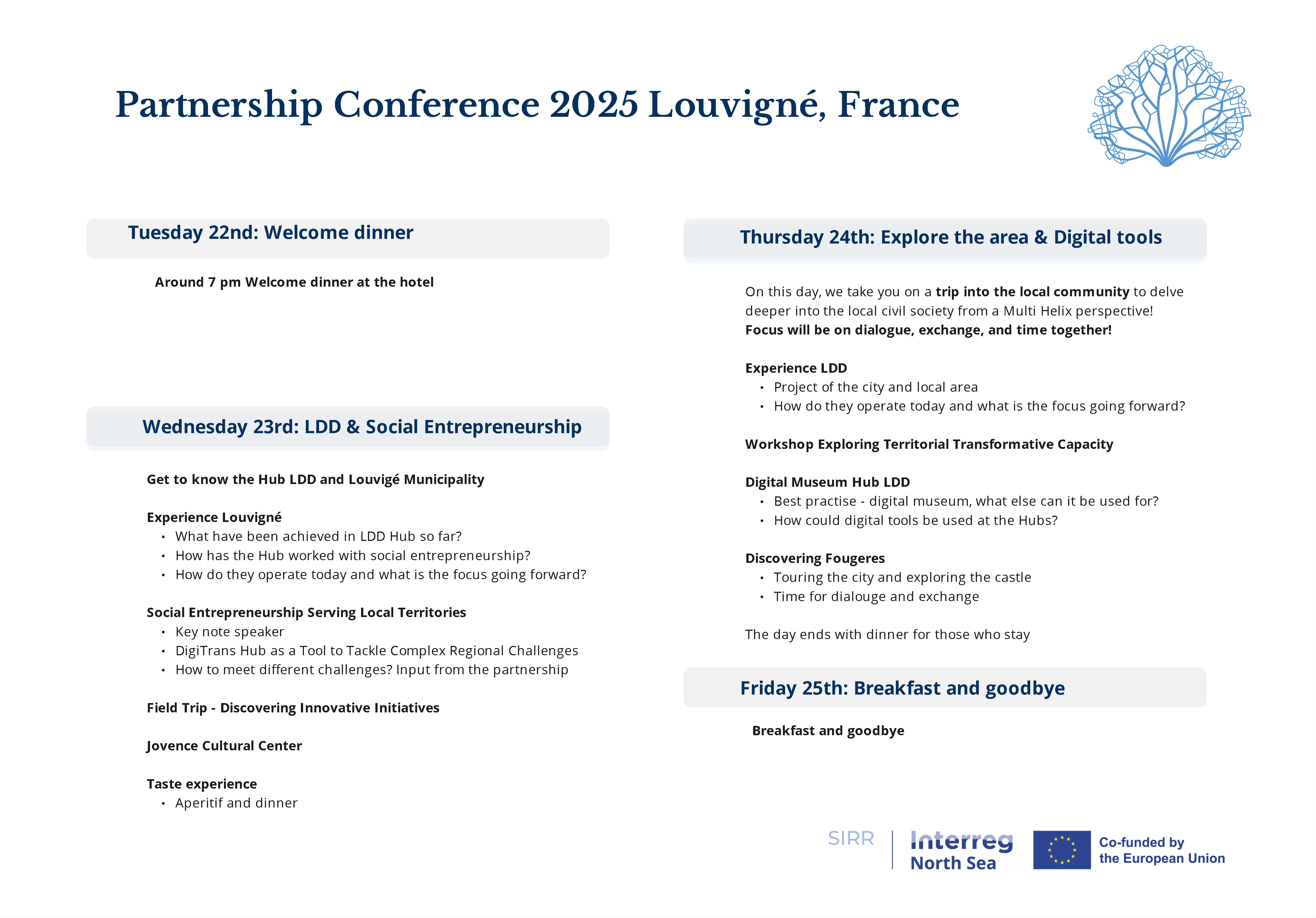 Annual Partnership Conference 2025 SIRR | Interreg North Sea