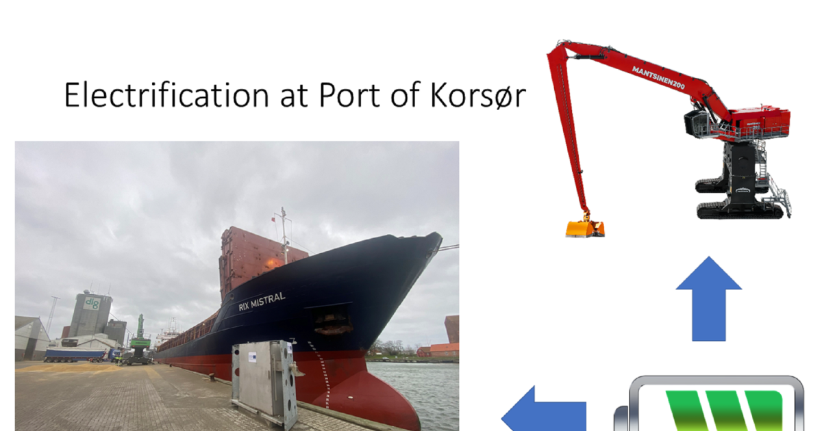 Korsør Port’s plan to implement a shore power facility REDII Ports ...